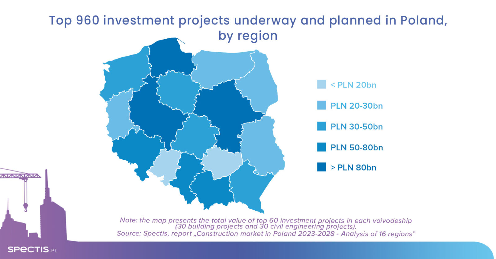 Poland's largest investment projects worth around €190 billion ...